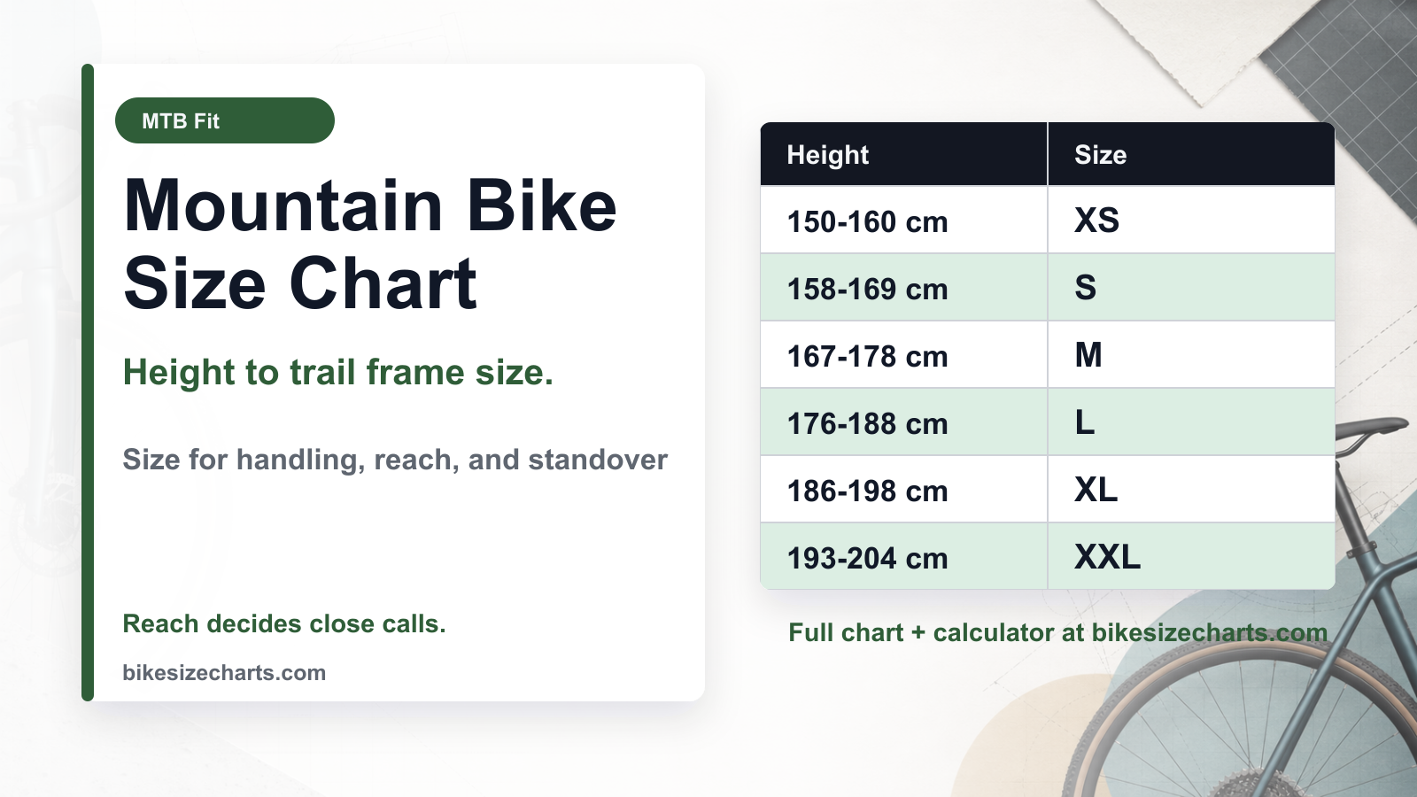 Mountain Bike Size Chart by Height and Inseam | Bike Size Finder